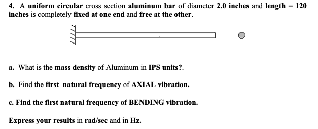 Solved 120 4. A uniform circular cross section aluminum bar | Chegg.com
