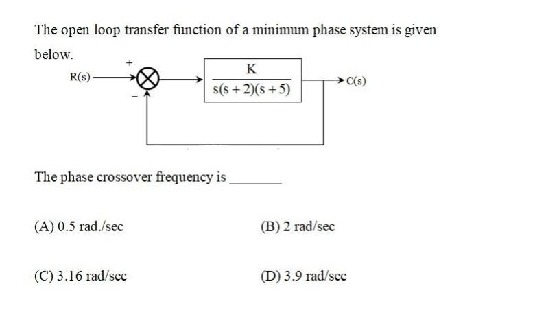 Solved The open loop transfer function of a minimum phase | Chegg.com