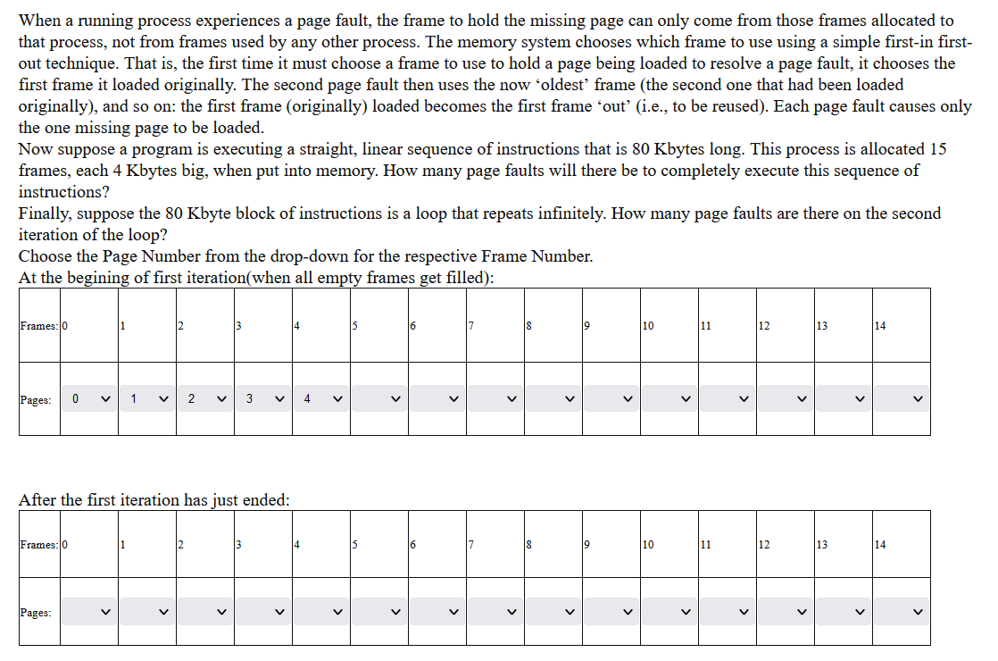 Solved When a running process experiences a page fault, the | Chegg.com