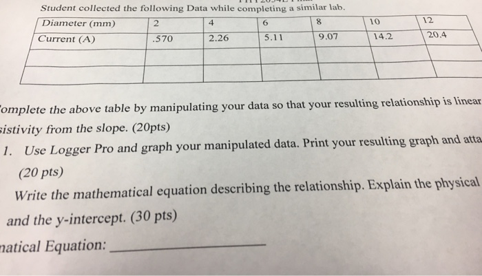 Student collected the following Data while completing | Chegg.com