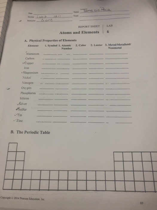 Solved REPORT SHEET LAB Atoms and Elements6 A. Physical | Chegg.com