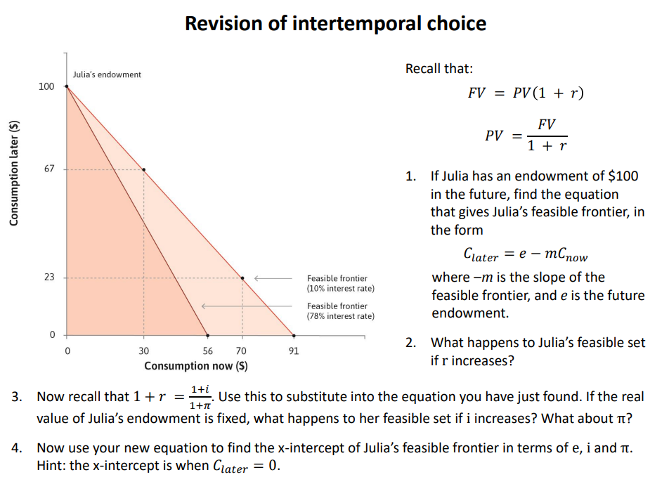 Solved Revision of intertemporal choiceRecall | Chegg.com