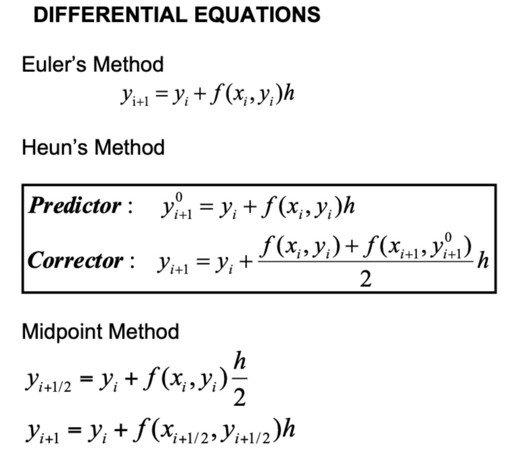 Solved 1. Determine the general solution of the differential | Chegg.com