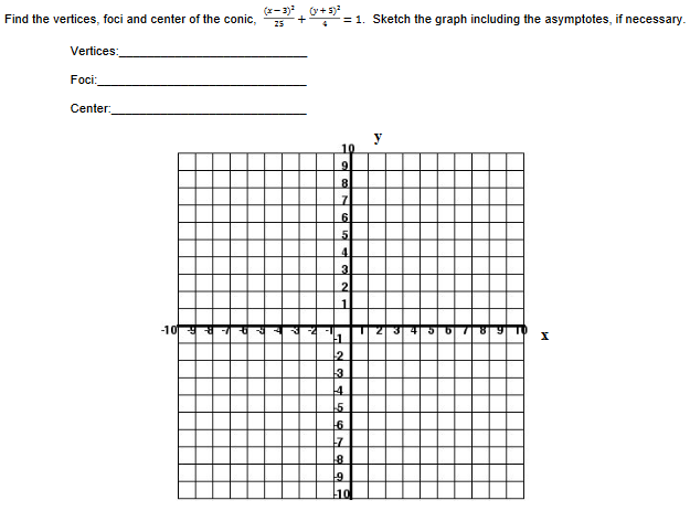 Solved Find the vertices, foci and center of the conic, . | Chegg.com