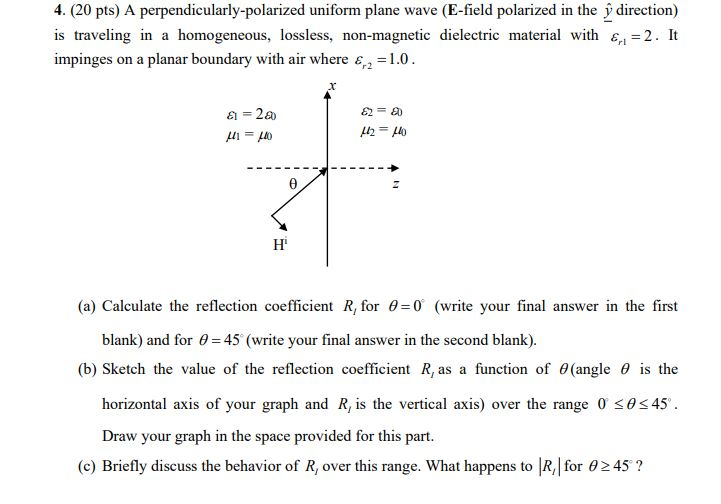 Solved 4. (20 pts) A perpendicularly-polarized uniform plane | Chegg.com