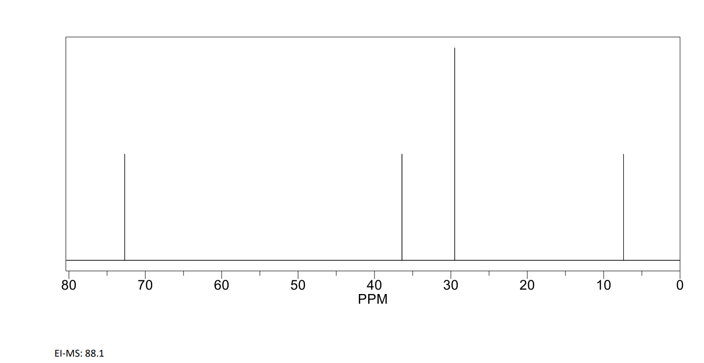 Solved PerkinElmer Spectrum Version 10.4.00 Crifave | Chegg.com