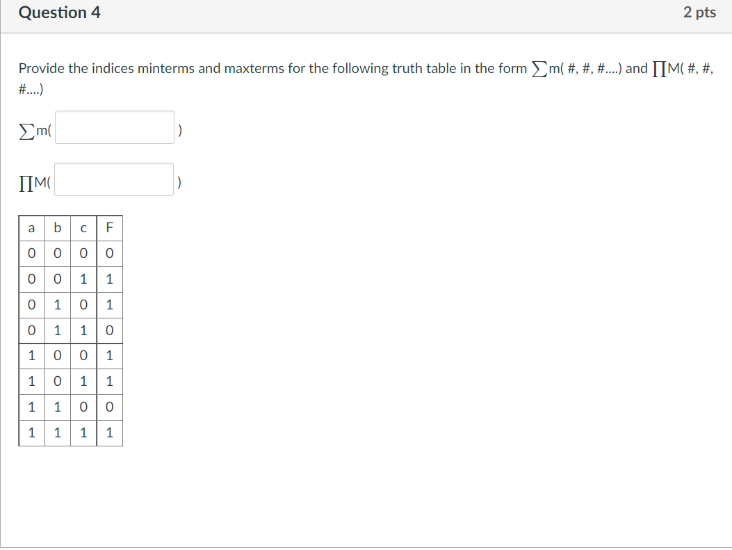 Solved 3. The Sum of minterms equation for the above | Chegg.com