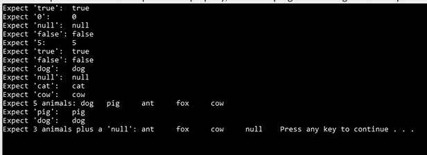 Solved import java.util.*; // Iterator, ArrayList public | Chegg.com