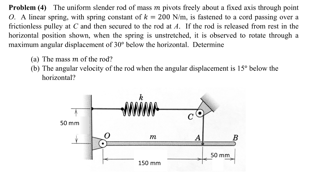 Solved Problem (4) The uniform slender rod of mass m pivots | Chegg.com