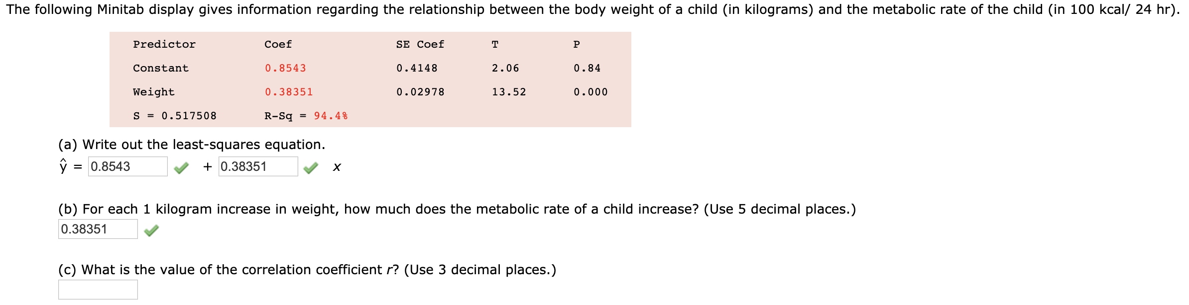 Solved The following Minitab display gives information | Chegg.com