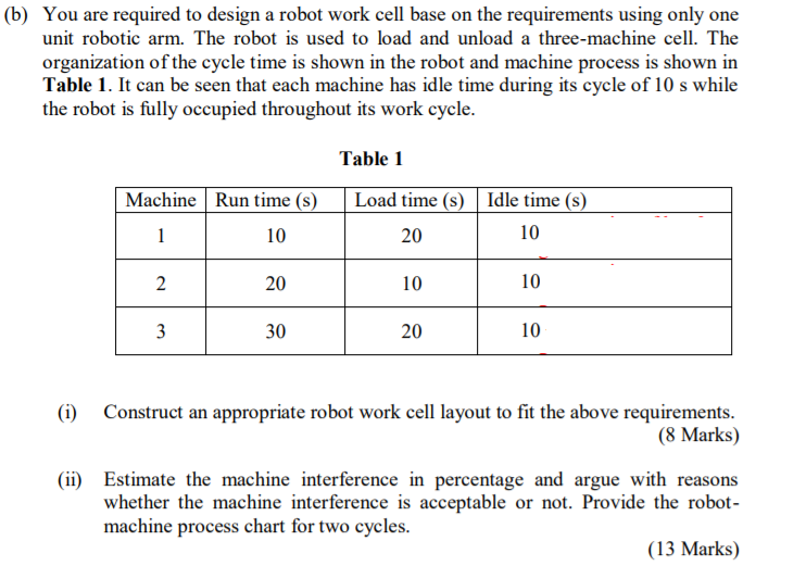 Solved (b) You are required to design a robot work cell base | Chegg.com