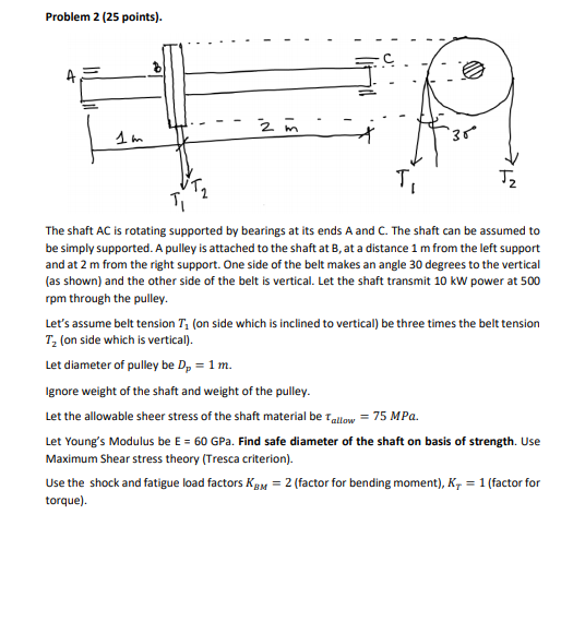 Solved Problem 2 (25 points). A Ź m 1m 30 Ti N14 The shaft | Chegg.com