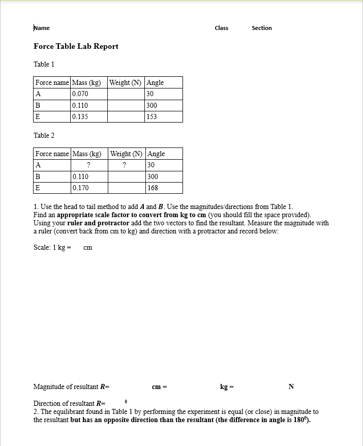 Solved Name Class Section Force Table Lab Report Table 1 | Chegg.com