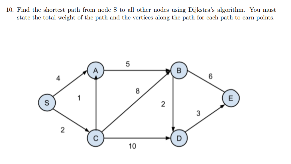 Solved 10. ﻿Find the shortest path from node S to all other | Chegg.com