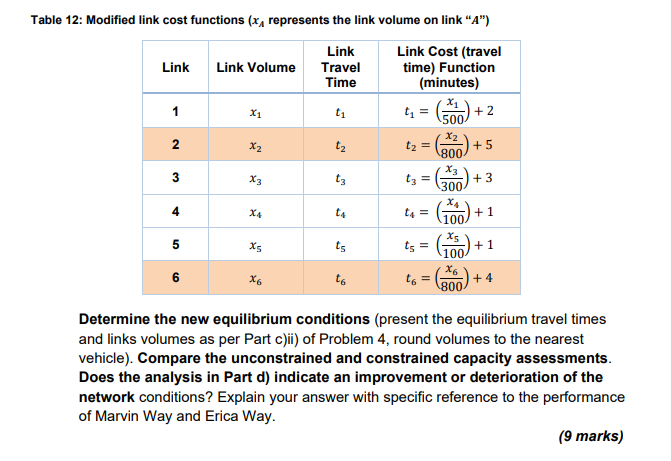 Solved Problem 4 Traffic Assignment 20 Marks Data 9865