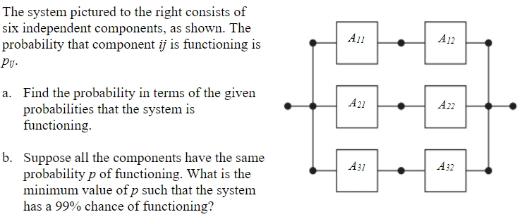 Solved The system pictured to the right consists of six | Chegg.com