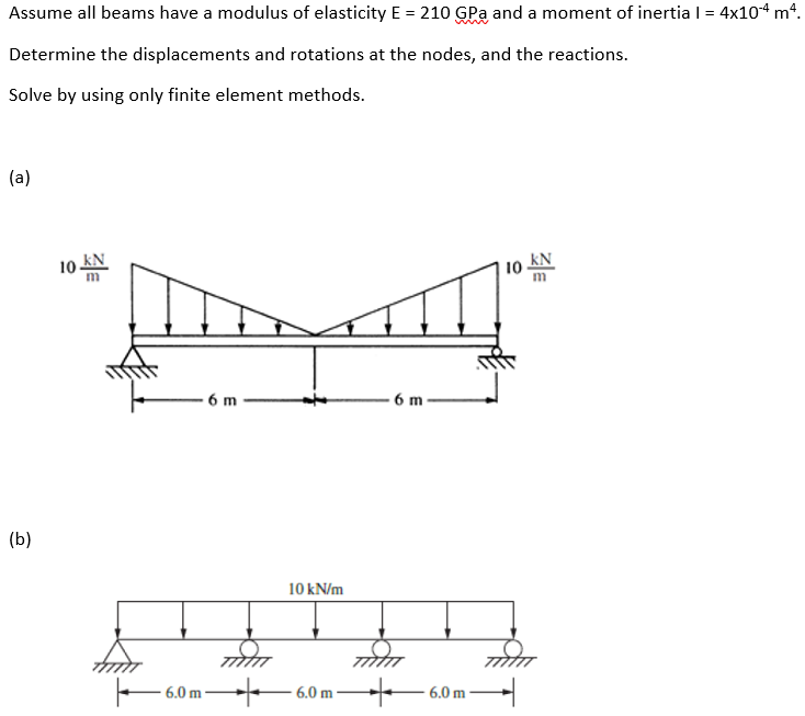 Solved Assume all beams have a modulus of elasticity E = 210 | Chegg.com