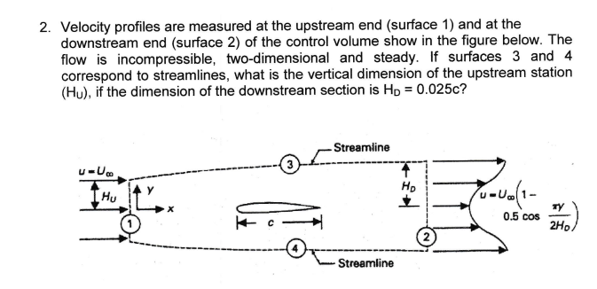Solved 2. Velocity profiles are measured at the upstream end | Chegg.com