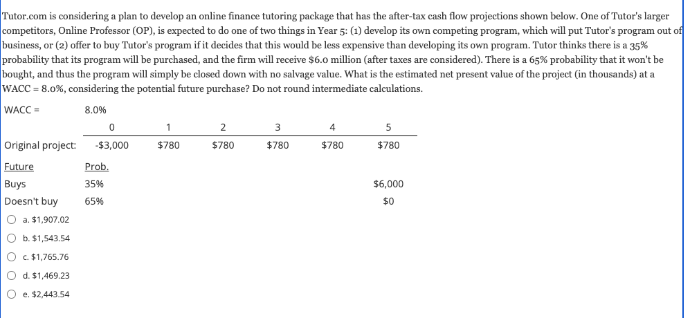 Solved Tutor.com is considering a plan to develop an online | Chegg.com