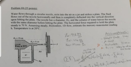 Solved Problem #4 (25 points): Water flows through a | Chegg.com