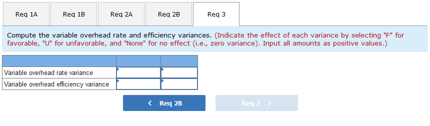 Solved Problem 10-14 Basic Variance Analysis (LO10-1, | Chegg.com
