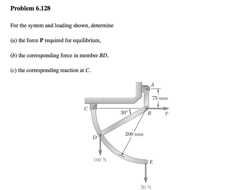 Solved Problem 6.128 For the system and loading shown, | Chegg.com