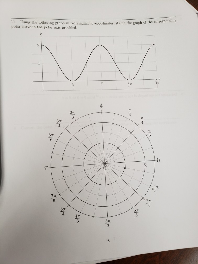 Solved Using the following graph in rectangular | Chegg.com