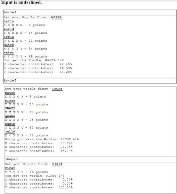 Solved Primitive Data Type Int Double Char Console Io 4313