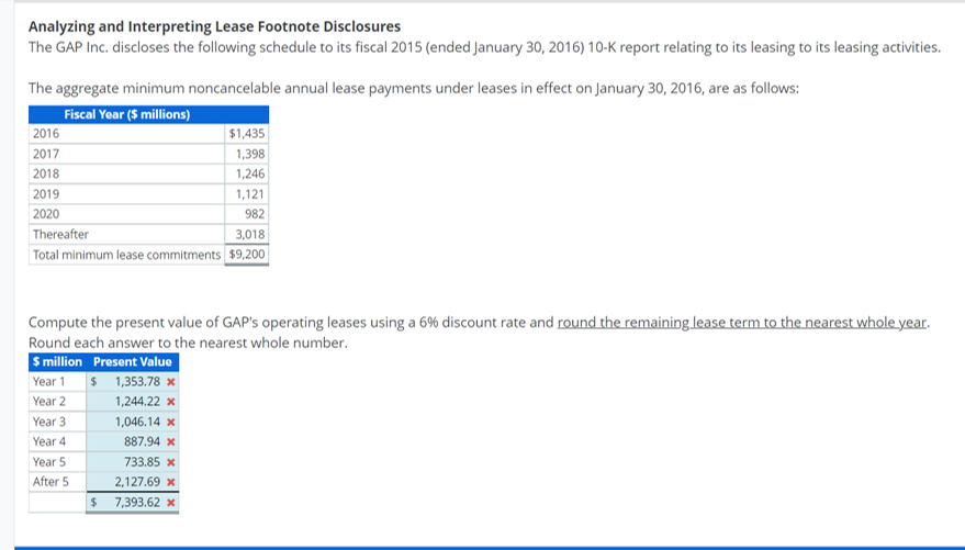 Solved Analyzing and Interpreting Lease Footnote Disclosures | Chegg.com