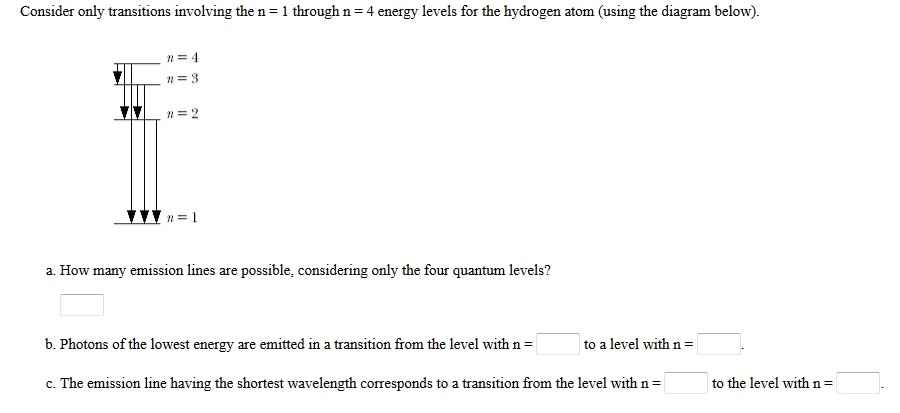 Solved Consider only transitions involving the n=1 through n | Chegg.com