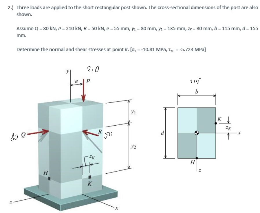 Solved 2.) Three loads are applied to the short rectangular | Chegg.com