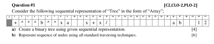 Solved Consider the following sequential representation of | Chegg.com