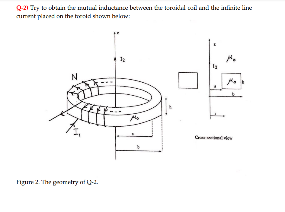 Solved Q-2) Try to obtain the mutual inductance between the | Chegg.com