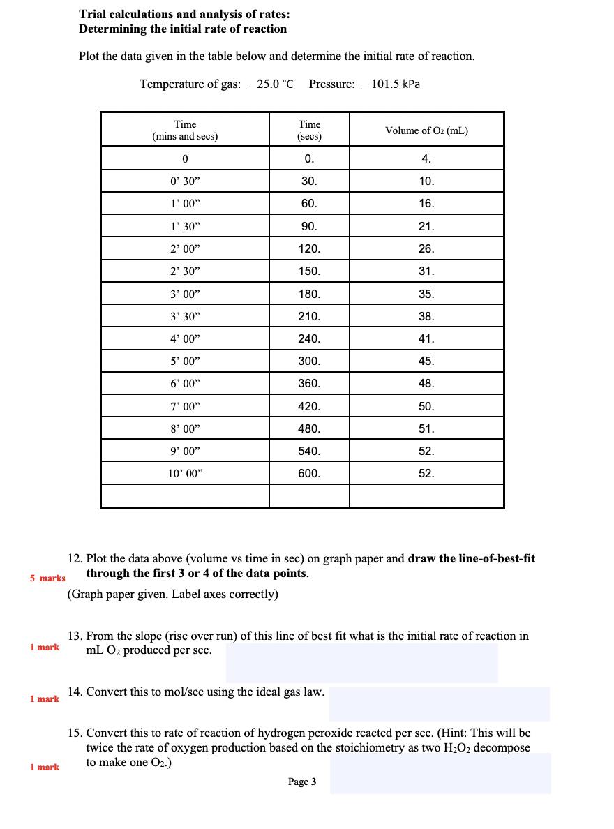 Solved Trial calculations and analysis of rates: Determining | Chegg.com
