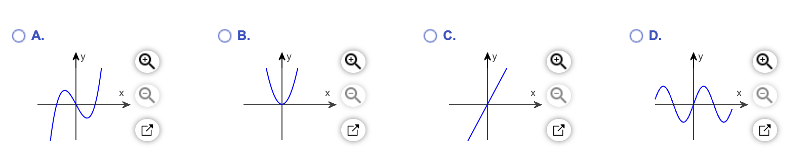 Solved Graph the derivative of the function graphed on the | Chegg.com
