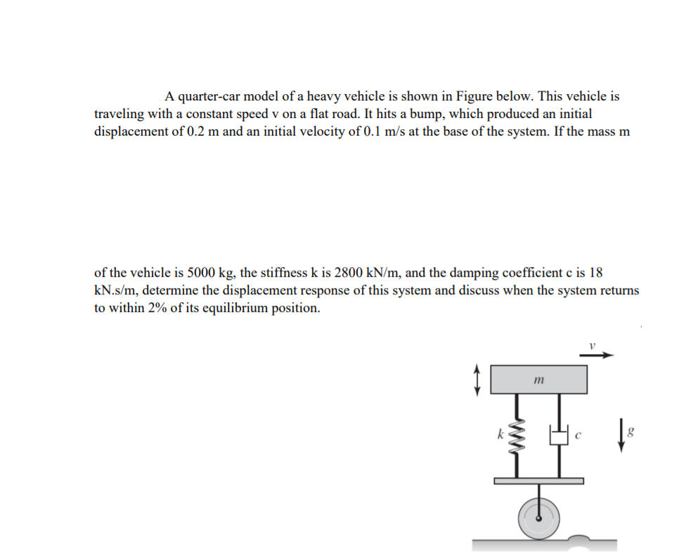 A quarter-car model of a heavy vehicle is shown in | Chegg.com