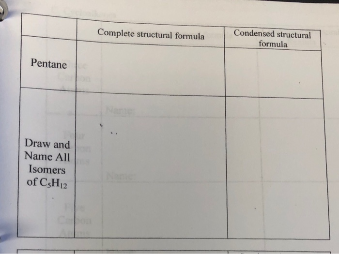 Solved Condensed structural formula Complete structural | Chegg.com