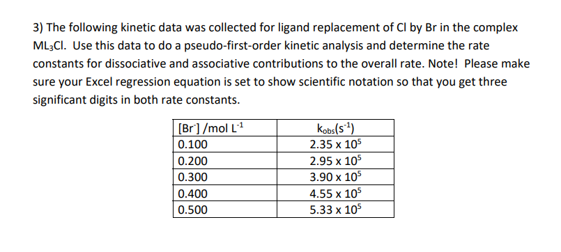 Solved 3) The following kinetic data was collected for | Chegg.com