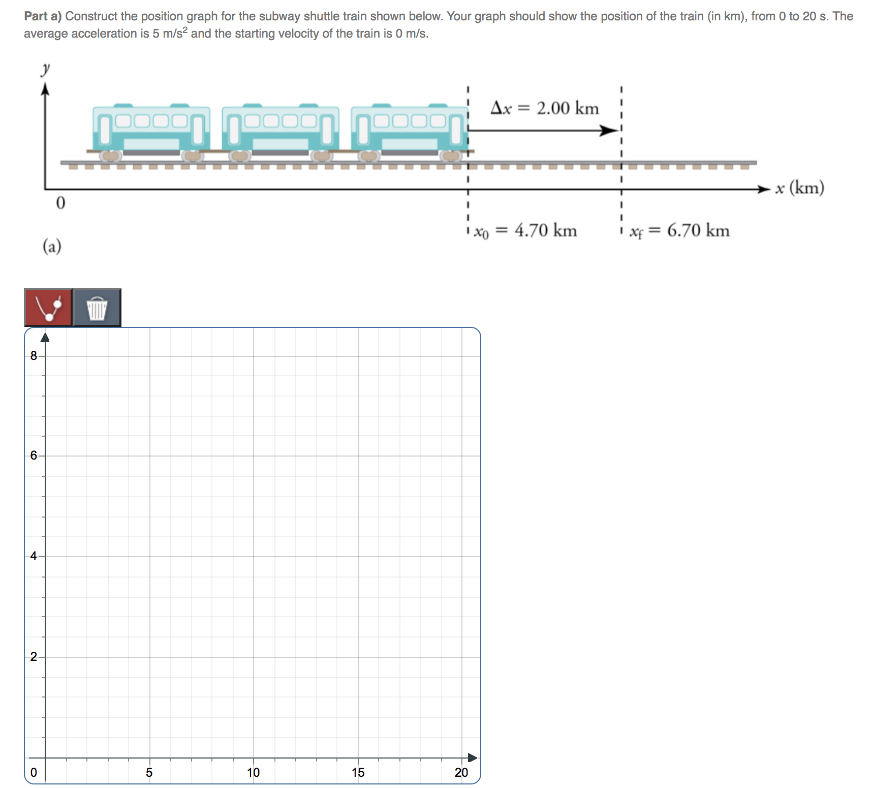Solved Part a) Construct the position graph for the subway | Chegg.com