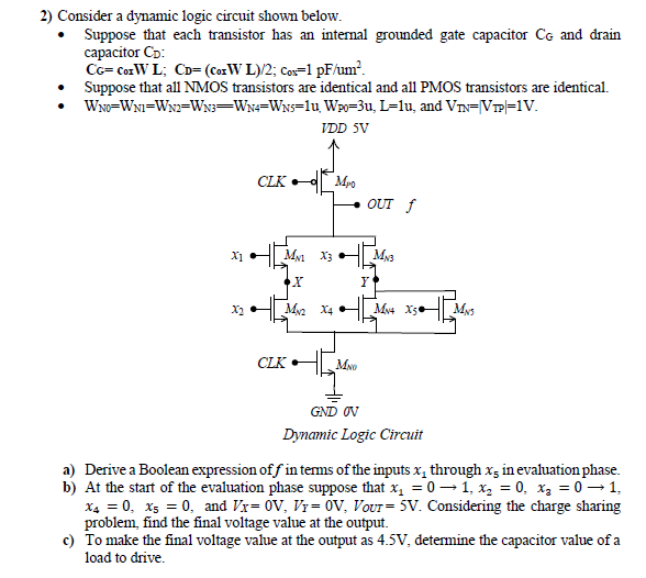 Solved 1) Consider a Boolean function f = X1 X2 X3 + X1 X2 + | Chegg.com
