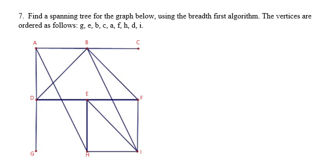 Solved 5. Decode the following string, using the Huffman | Chegg.com