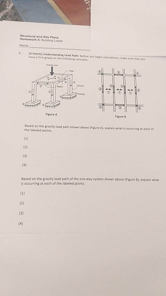 Solved Structural and Site Plans Homework 5: Building Loads | Chegg.com