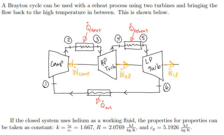 Solved A Brayton cycle can be used with a reheat process | Chegg.com