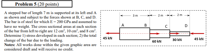 Solved Problem 5 (20 points) - 2 m > 2 m B C D A stepped bar | Chegg.com