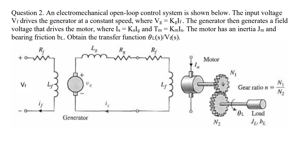 Solved Question 2. An electromechanical open-loop control | Chegg.com