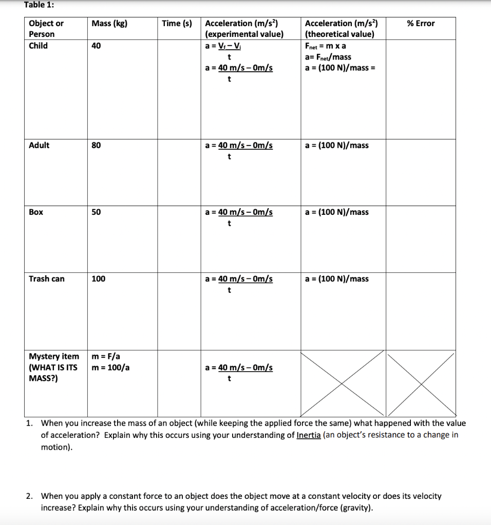 For this part you will need stopwatch. In this | Chegg.com