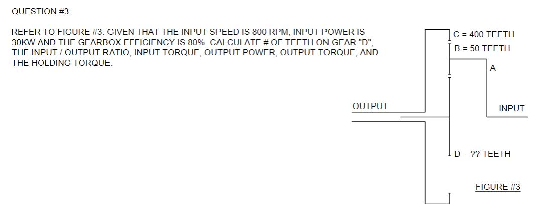 Solved QUESTION #3: C = 400 TEETH REFER TO FIGURE #3. GIVEN | Chegg.com