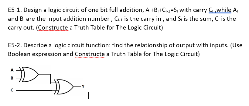 Solved E5-1. Design a logic circuit of one bit full | Chegg.com