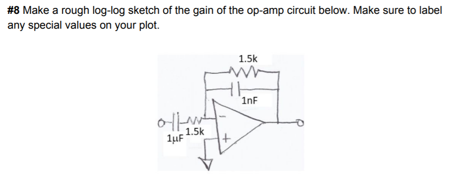 Solved #8 Make a rough log-log sketch of the gain of the | Chegg.com