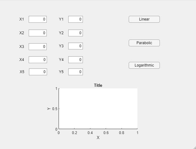 Solved The user will input 5 points and set the callbacks | Chegg.com